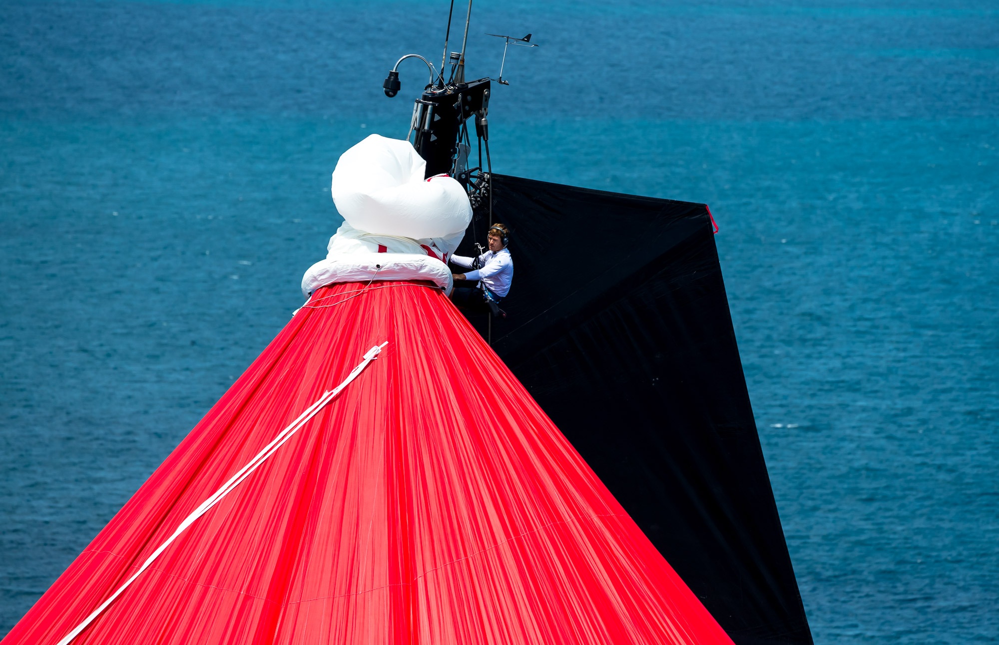 Setting Sail into the Future: ORC’s 2025 SuperYacht Rules & VPP Take ...