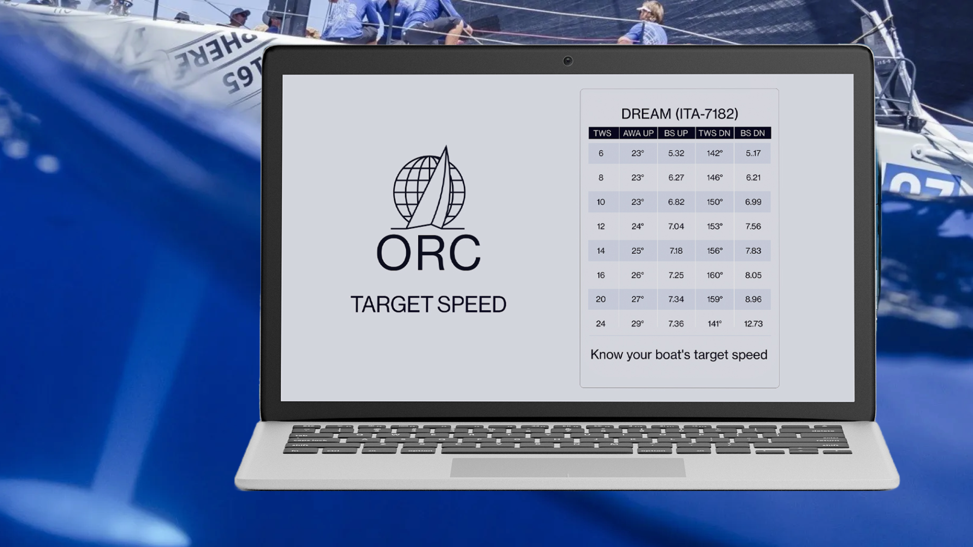 Sign up now for ORC Sailor Services and get your boat’s Target Speeds ...